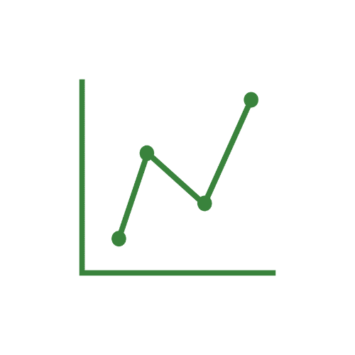 Our Benefits | Festival Foods